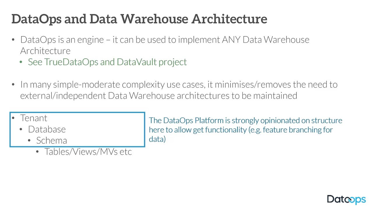 DataOps Platform 9 Data Warehouse Architecture and Layout