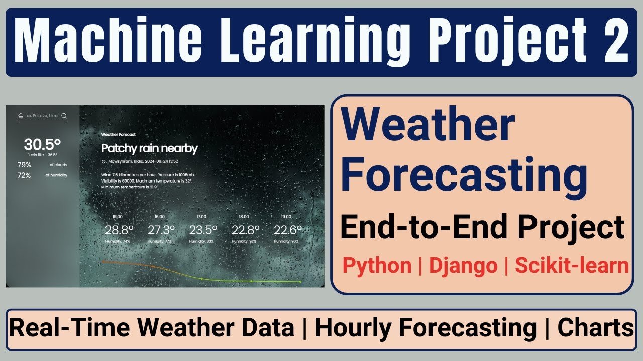 Building a Real-Time Weather Forecasting Web App with Django and ... Building a Real-Time Weather Forecasting Web App with Django and ...