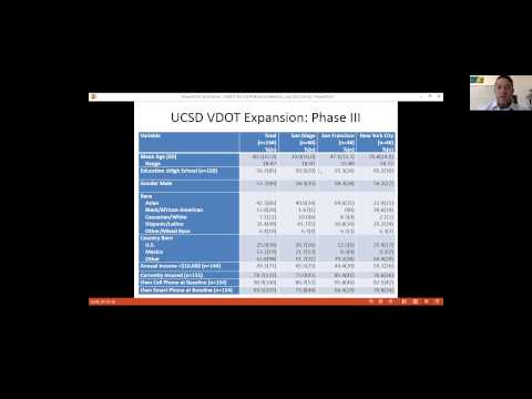 Using Telehealth Technology to Monitor Tuberculosis Treatment Adherence