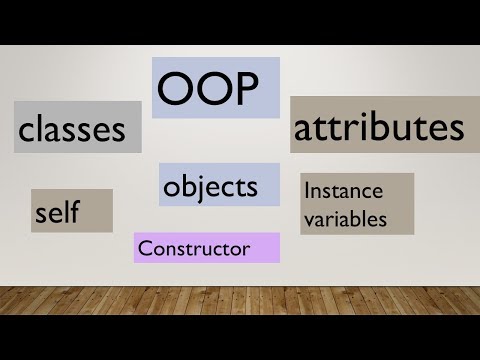 Learn Python tutorial in Hindi 62 OOP Classes Objects self constructor - Mind Luster