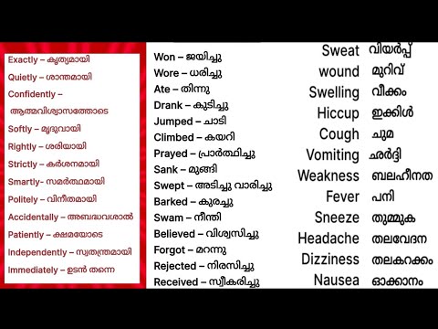 Simple english words with malayalam meaning #video spokenenglish #malayalammeaning #subscribe