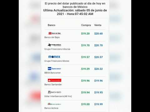 EL PRECIO DEL DOLAR HOY MEXICO 05/06/2021