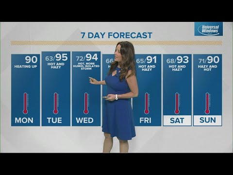 Live Doppler 13 Weather Forecast