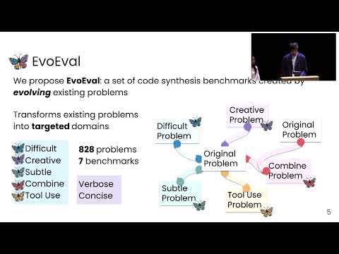 Top Leaderboard Ranking = Top Coding Proficiency, Always? EvoEval