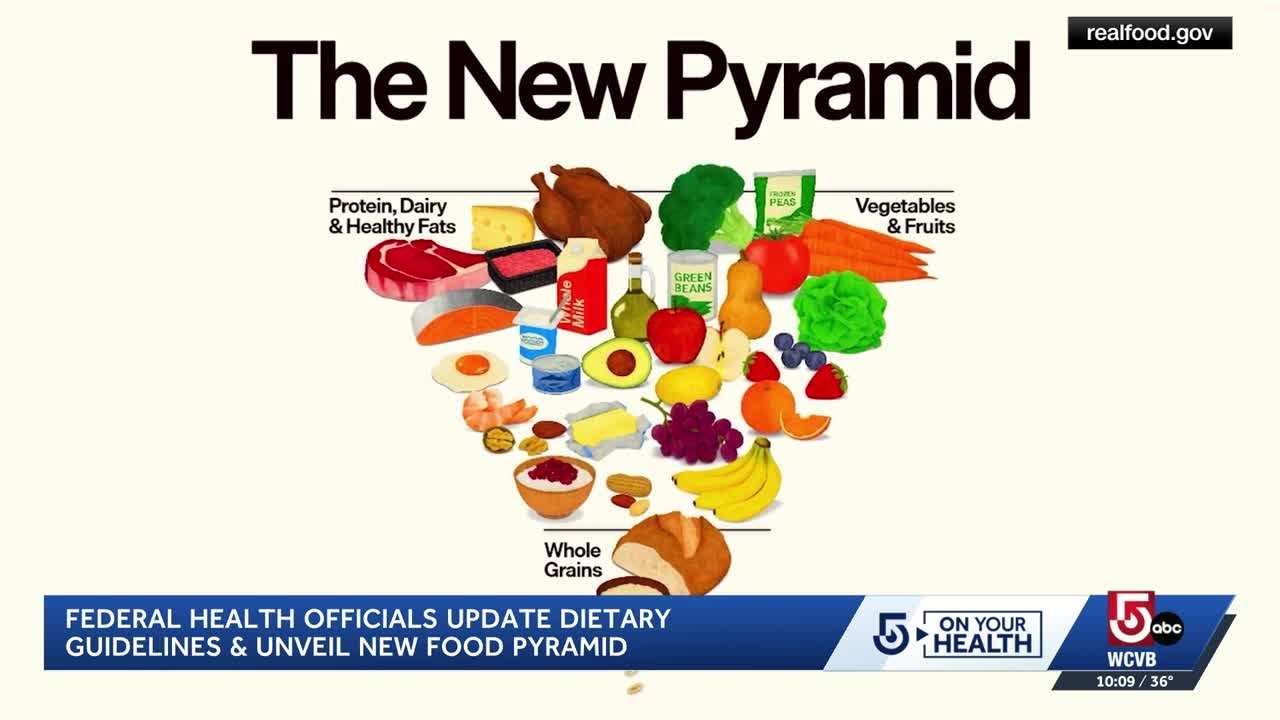 Local doctor reacts to new federal dietary guidelines
