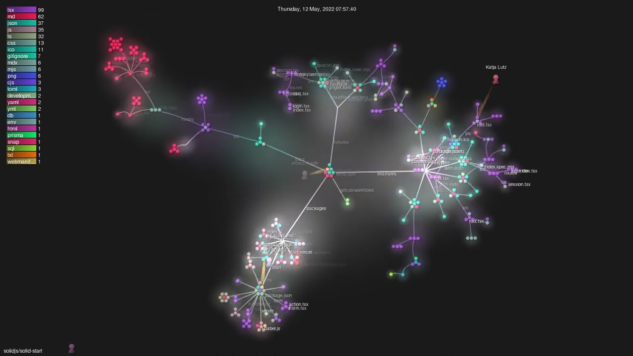 solidjs/solid-start - Gource visualisation