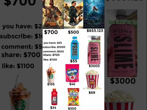 movie theater prices be like: