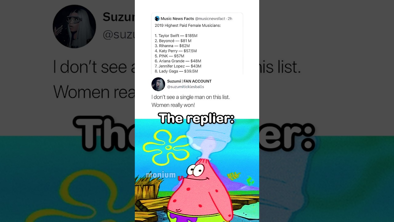 Average Twitter user