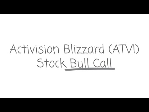 Activision Blizzard Stock Price