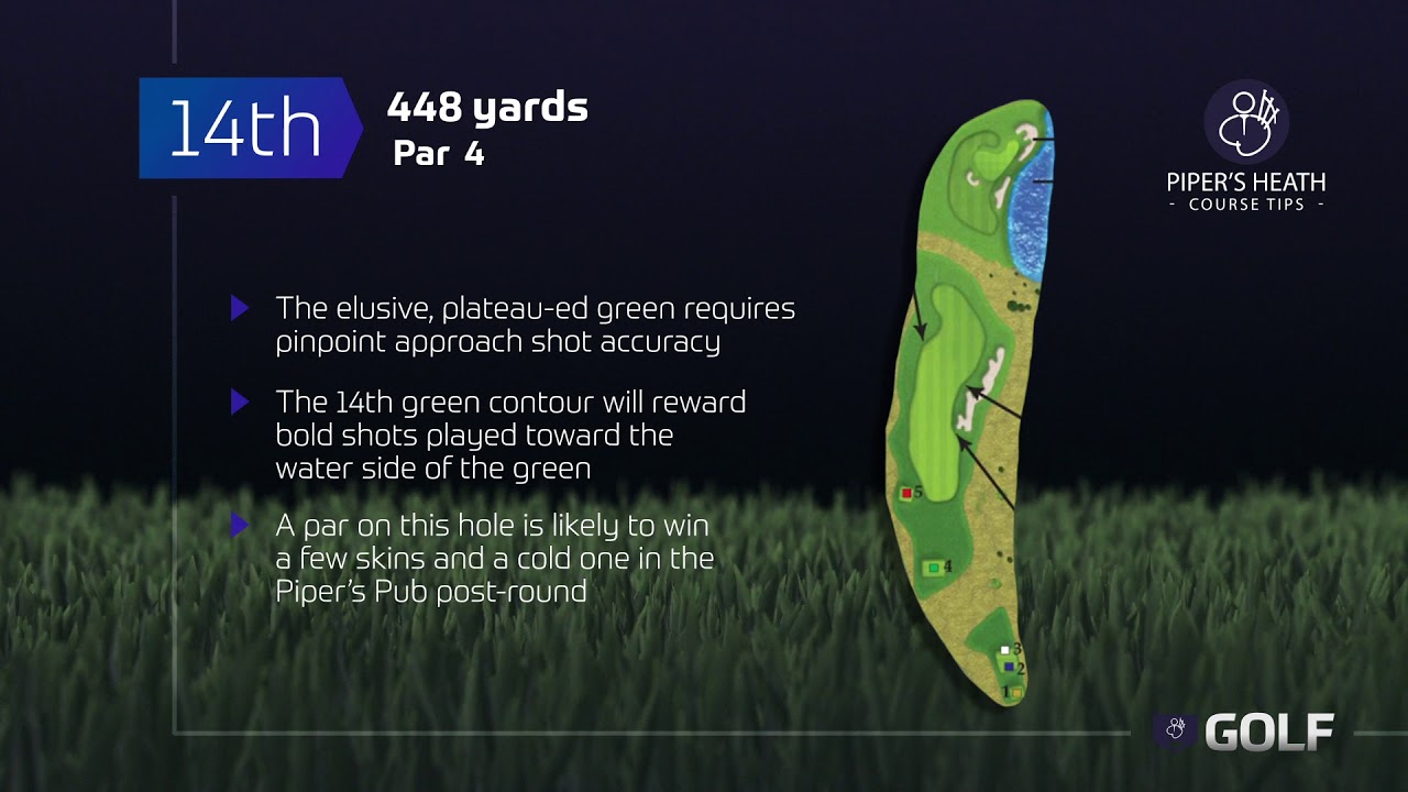 Scorecard & Layout - Piper's Heath Golf Club