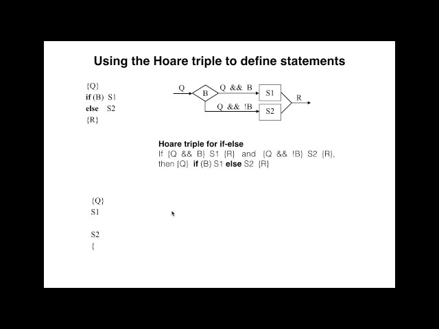 How to pronounce Hoare | HowToPronounce.com