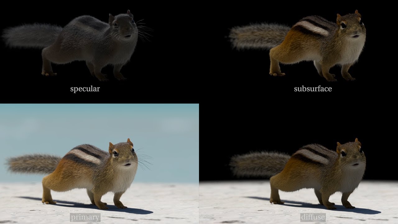 Houdini Fur Lookdev | Render 06
