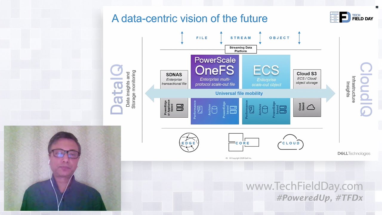 Unlocking the Potential of Unstructured Data with Dell EMC PowerScale