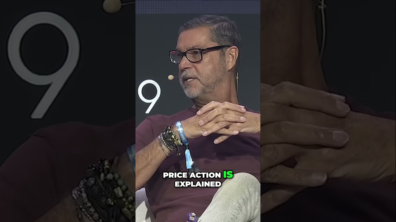 Bitcoin Price Action: Liquidity, Dollar, and Global M2