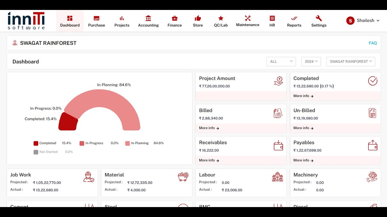 Best Construction ERP Software In India - Inniti Construction ERP Software