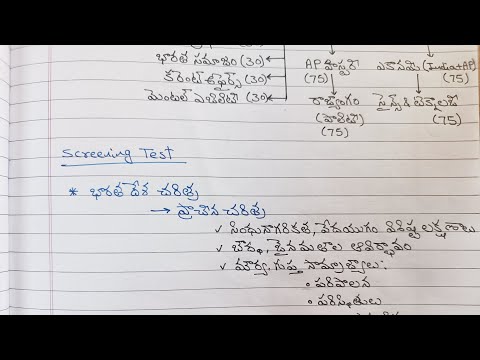 APPSC గ్రూప్ 2 కొత్త సిలబస్ తెలుగులో | New Syllabus of APPSC Group 2 in Telugu