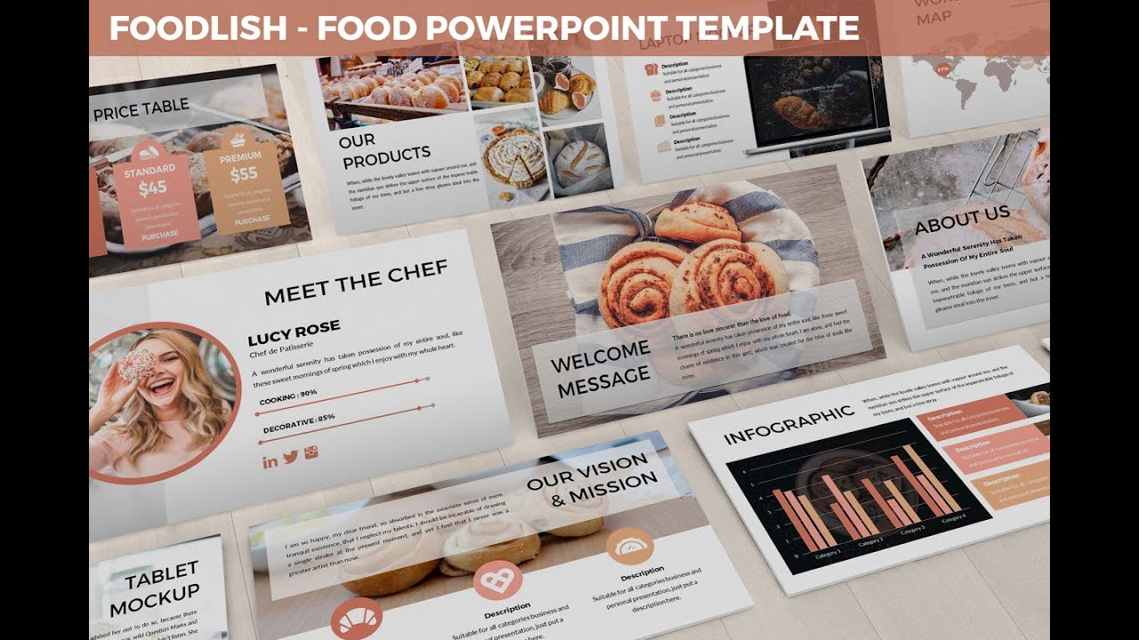 Foodlish - Food Powerpoint Template