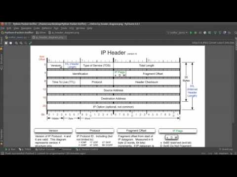Learn Python Network Packet Sniffer Tutorial 4 Unpacking IP Packet Headers - Mind Luster