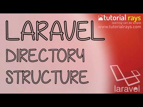 Learn Understanding Laravel Directory structure | Laravel Tutorial 2019 - Mind Luster