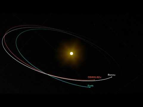 OSIRIS-REx Space Mission - NASA Gravity Assist Slingshot Maneuver