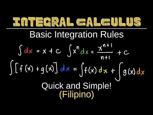 Mastering Basic Integration Rules: A Comprehensive Guide | Galaxy.ai ...
