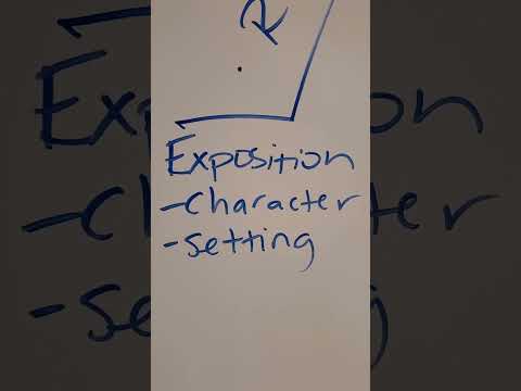 Basic story structure