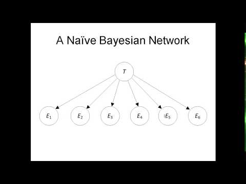 Bayesian network prediction algorithms by Richard Neapolitan