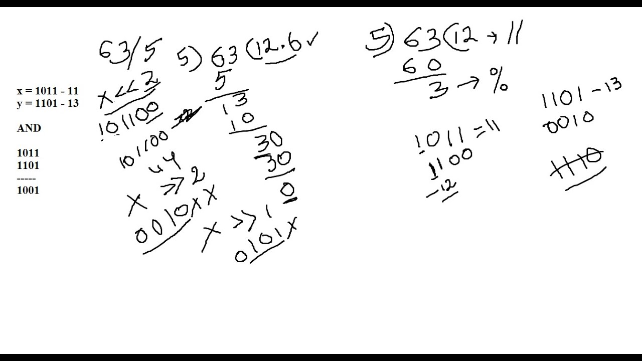 (B15) Python part5 Operators -Arithmetic,Assignment,Comparison,Logical, Identity,Membership,Bitwise