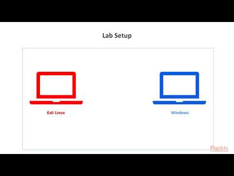 Learn Learning Metasploit 5 0 The Course Overview|packtpub com - Mind Luster
