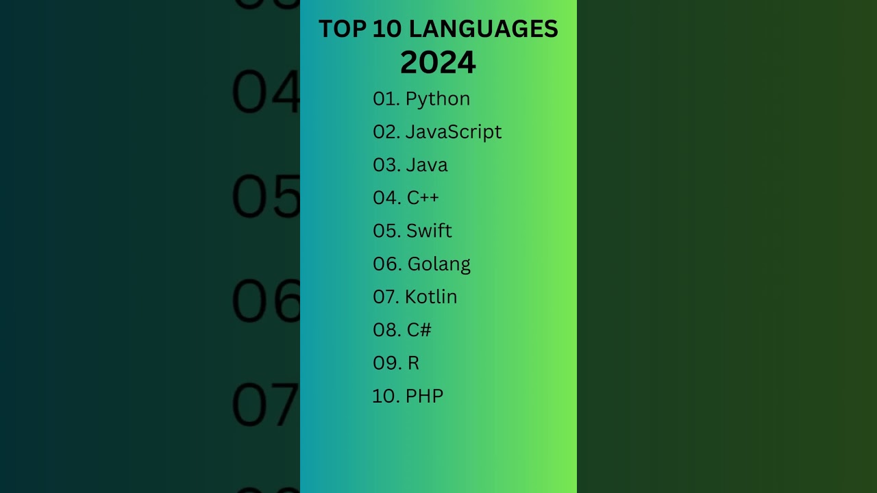 Top 10 Programming languages In 2024 #python #javascipt #java #C++