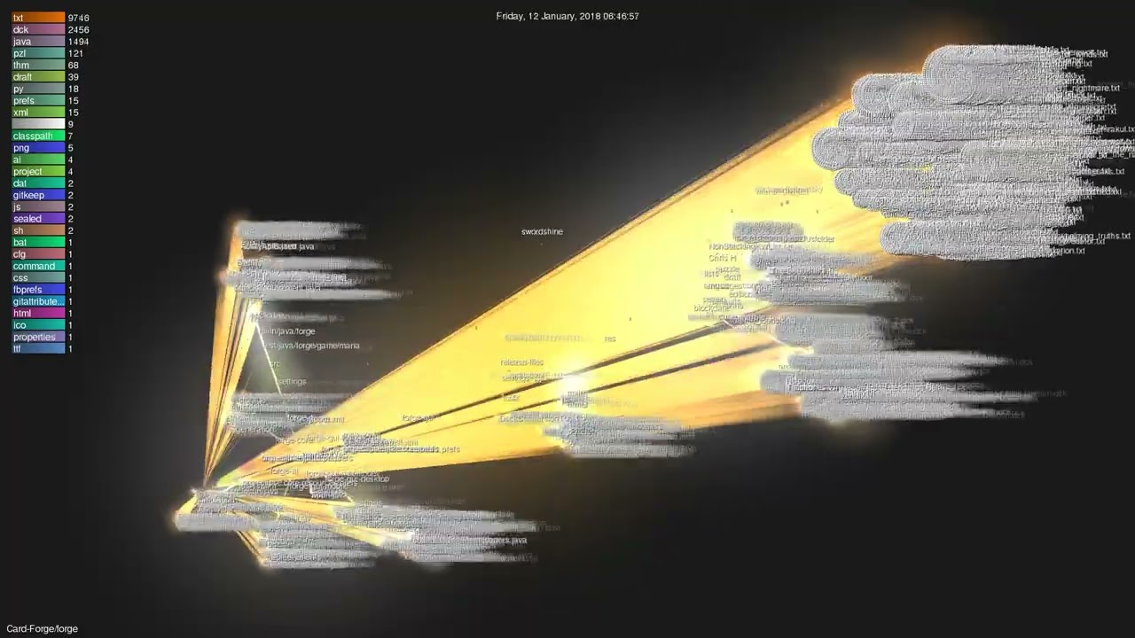 Card-Forge/forge - Gource visualisation
