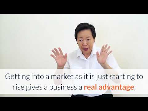 How would you define an entrepreneur?