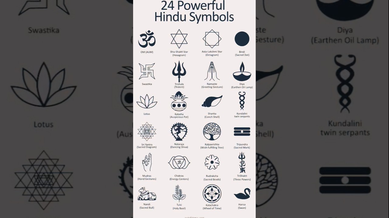 24 powerful hindu symbols