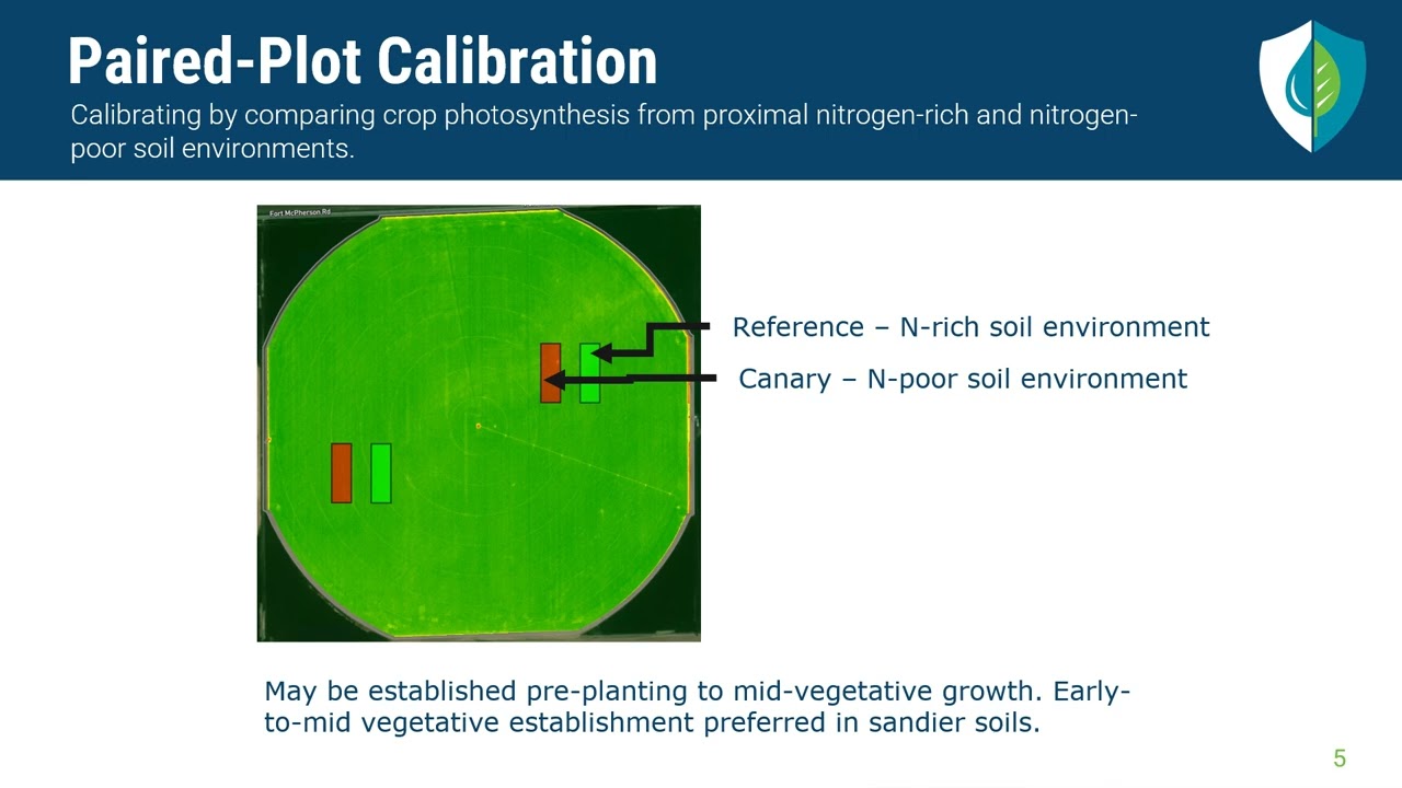 TAPS   Sentinel Presentation