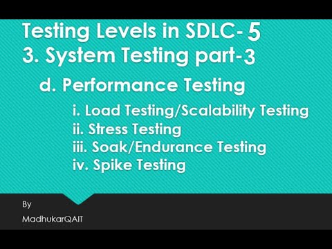 Performance Testing