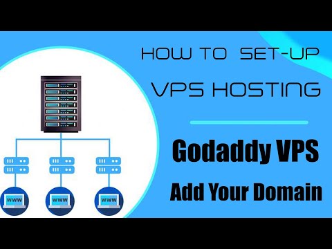 Learn How to set up VPS hosting | How to Add your domain in VPS Hosting | VPS Hosting Custom DNS ...