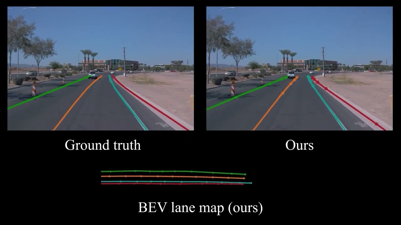 [VISAPP 2026] Consistent Multi-Lane Tracking with Temporally Recursive Spline Modeling