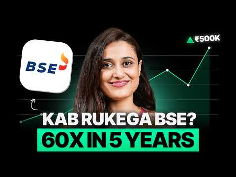 BSE Limited Ki Rally Kabtak Sustain Karegi? | BSE Stock Analysis