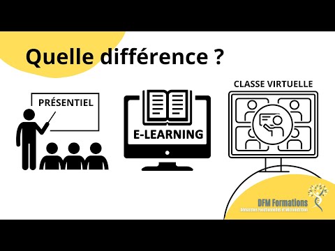 Quelle différence entre une formation en présentiel, classe virtuelle et e-learning ?