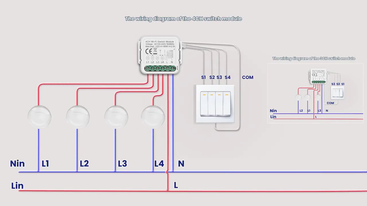 Tuya 1/2/3/4 Gang Smart Light WiFi ZigBee Switch Module DIY Smart Breaker Relay 100-240V #DIY #smart