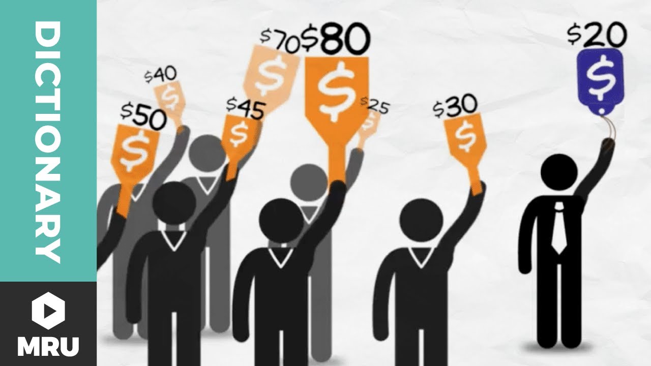 What Is Consumer Surplus?