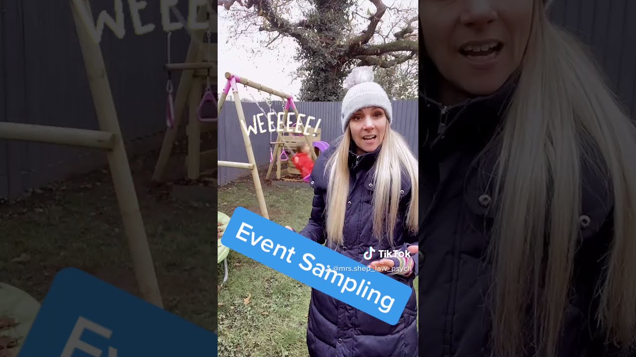 Event Sampling - Observations in Research Methods OCR Psychology