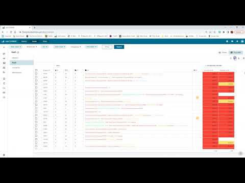 So, You Want to See Scale Scores