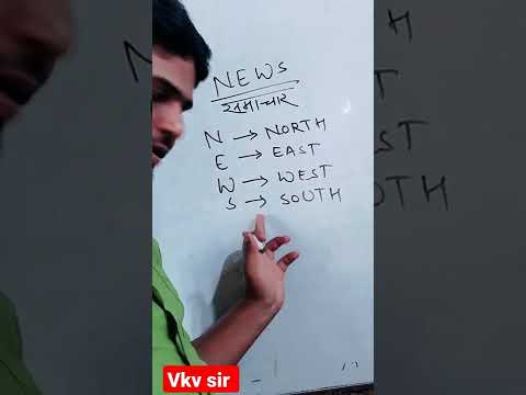 News ka full form. Vkv sir. #vkvsir #shorts #english #viral