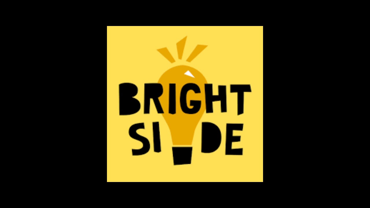 Performance Task Module 7