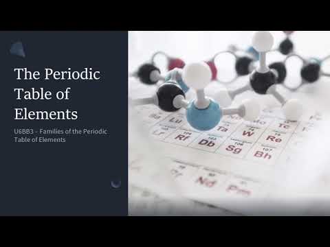 U6BB3 Families on the Periodic Table