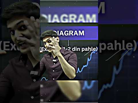 Diagrams Ki Practice Kaise Kre ? 💯🙌 #prashantkirad #boardexamstrategy #boardexam