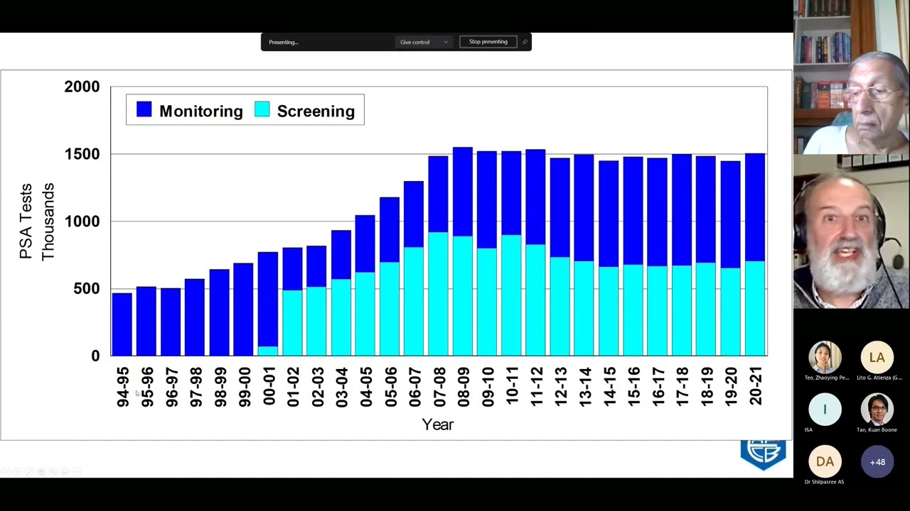APFCB Masterclass 14 Tumor Markers
