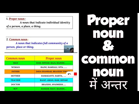 Difference between PROPER and COMMON NOUN | PROPER NOUN OR COMMON NOUN ME ANTAR | noun by rajat sir