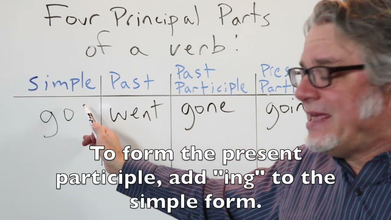 four principal parts of a verb